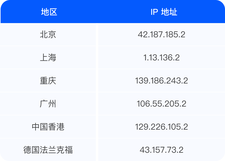 腾讯会议官方——腾讯会议 会开会